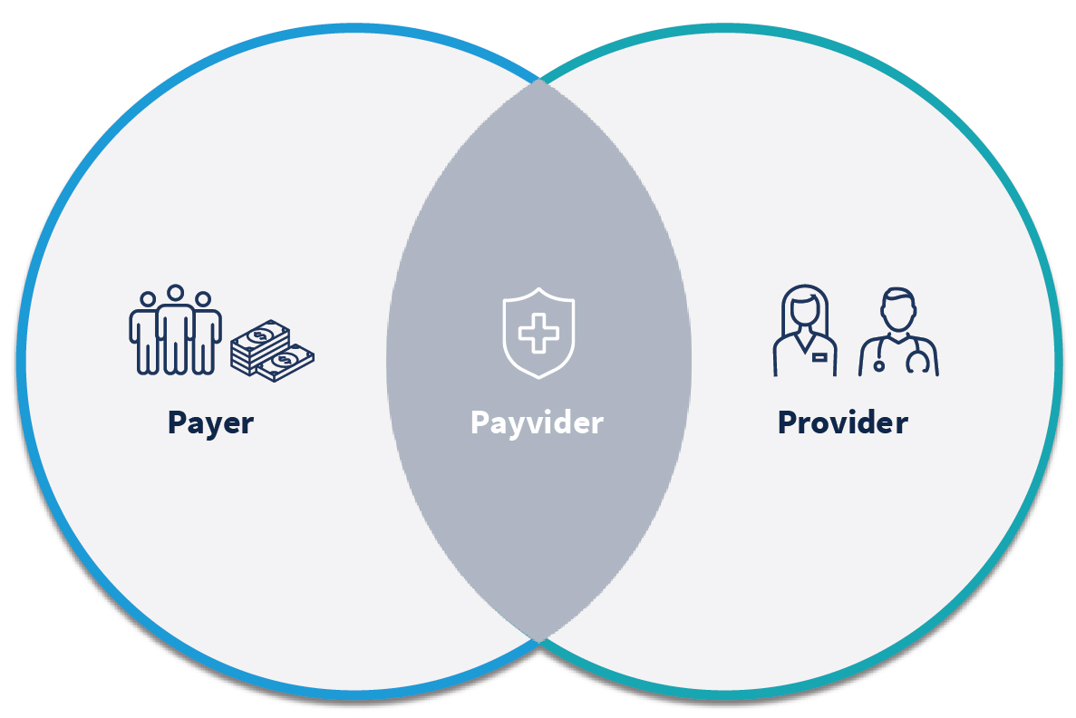 4 Winning Strategies to Build Strong Payer Partnerships